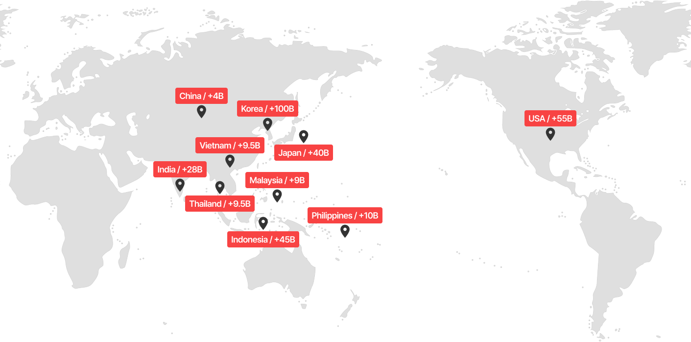 All-in-One Programmatic Ecosystem, NHN ACE